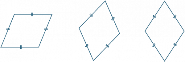 Learn The Essential Maths Vocabulary | Superprof
