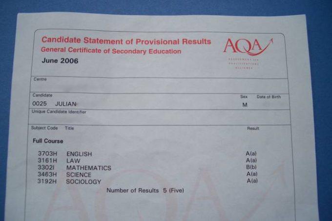 A Guide to GCSE English | Superprof