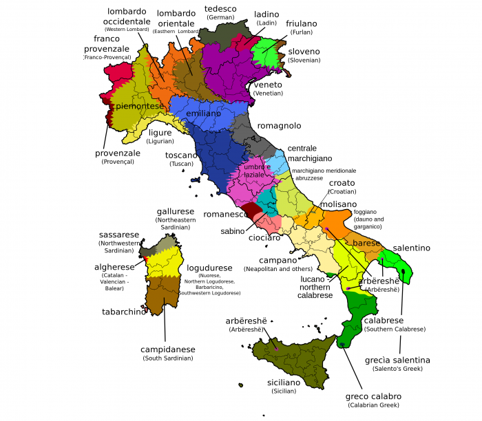 The History of the Italian Language | Superprof