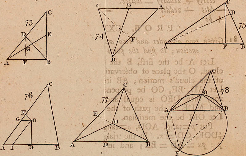 How to Solve A level Maths Problems | Superprof