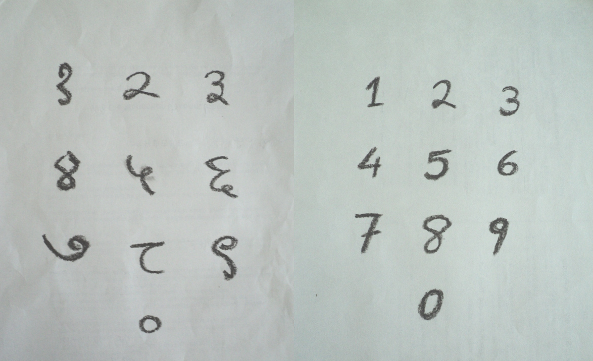 Check out our Top Beginners Tips on How To Learn the Hindi Script