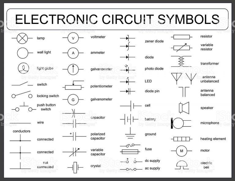 Analyzing the Different Sections of the Electricity Topic in the GCSE ...