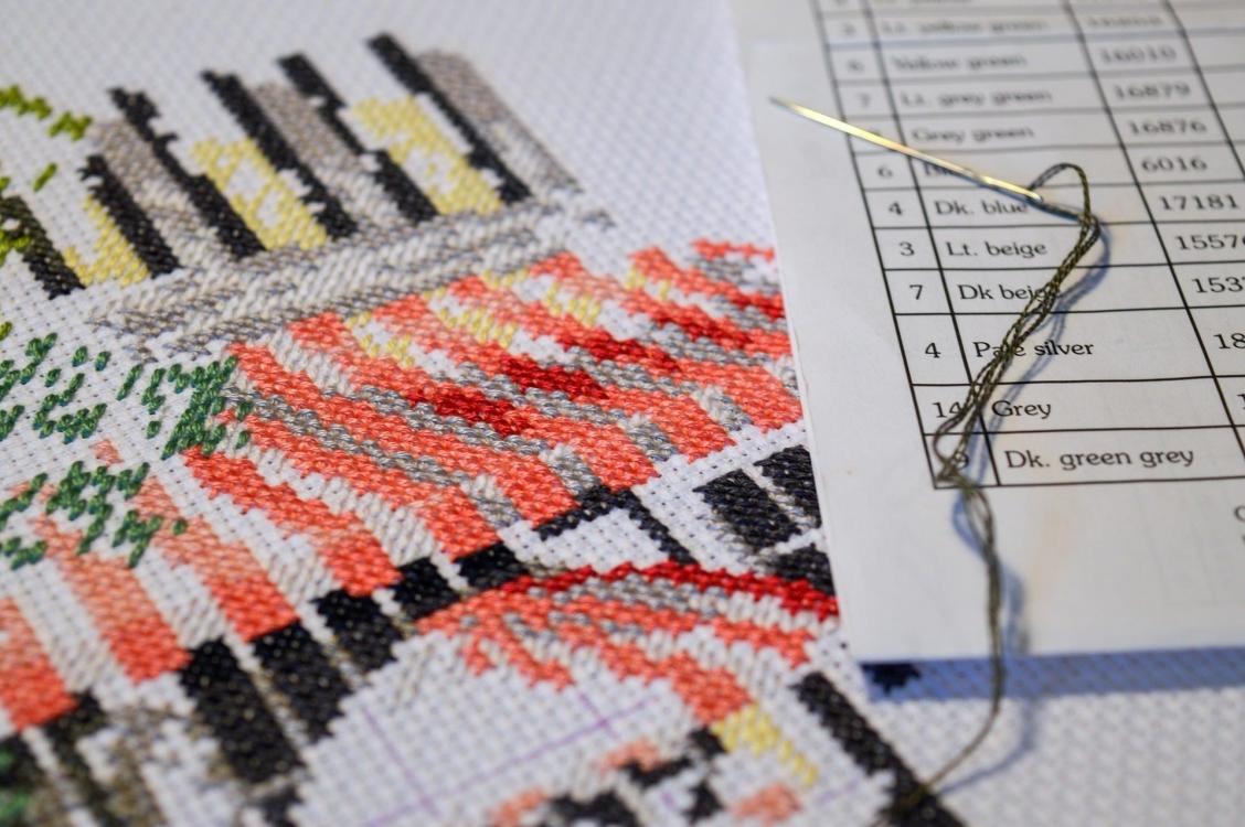 3 Ways to Learn How To Embroider As a Beginner | Superprof