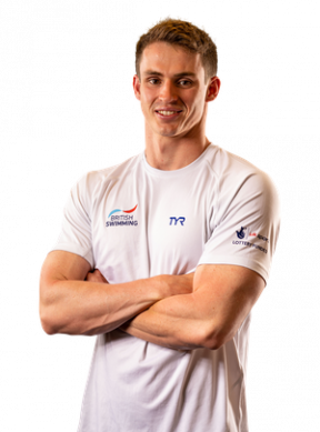 UK Swimming Rankings: Unveiling the Nation's Top Pool Performers