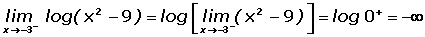 Limit of a Logarithmic Function | Superprof