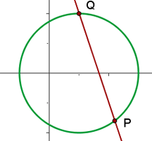 Circle-Line Intersection | Superprof