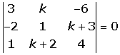 Linearly Dependent Vectors | Superprof