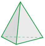 Regular Tetrahedron | Superprof