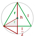 Inscribed Polygons | Superprof