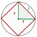 Inscribed Polygons | Superprof