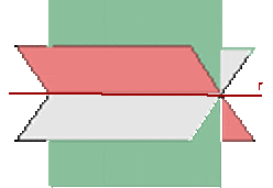 Sheaf of Planes | Superprof