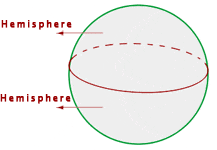 Hemisphere | Superprof