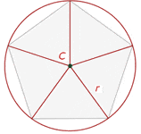 Inscribed Polygons | Superprof