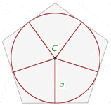 Circumscribed Polygons | Superprof