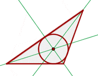 Orthocenter, Centroid, Circumcenter and Incenter of a Triangle