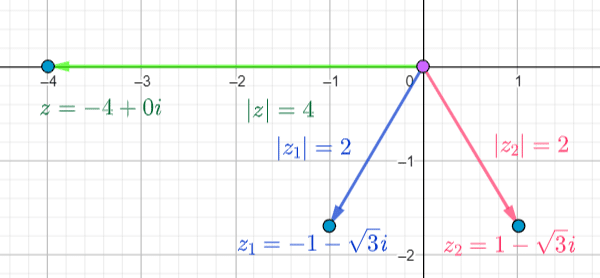 Complex Number Worksheets | Superprof