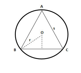 Inscribed Polygons | Superprof
