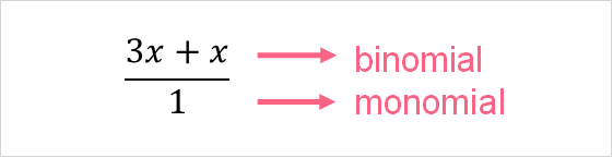 Rational Functions Worksheet | Superprof