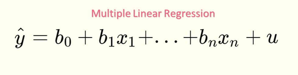 Solution to Problem of Regression 8 | Superprof