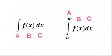 Integration Worksheets | Superprof