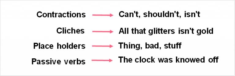 Academic Phrases to Use in Your Essays