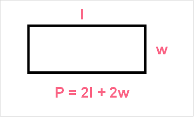 Perimeter Formulas | Superprof