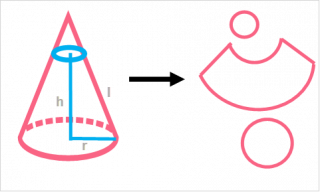 Truncated Cone | Superprof